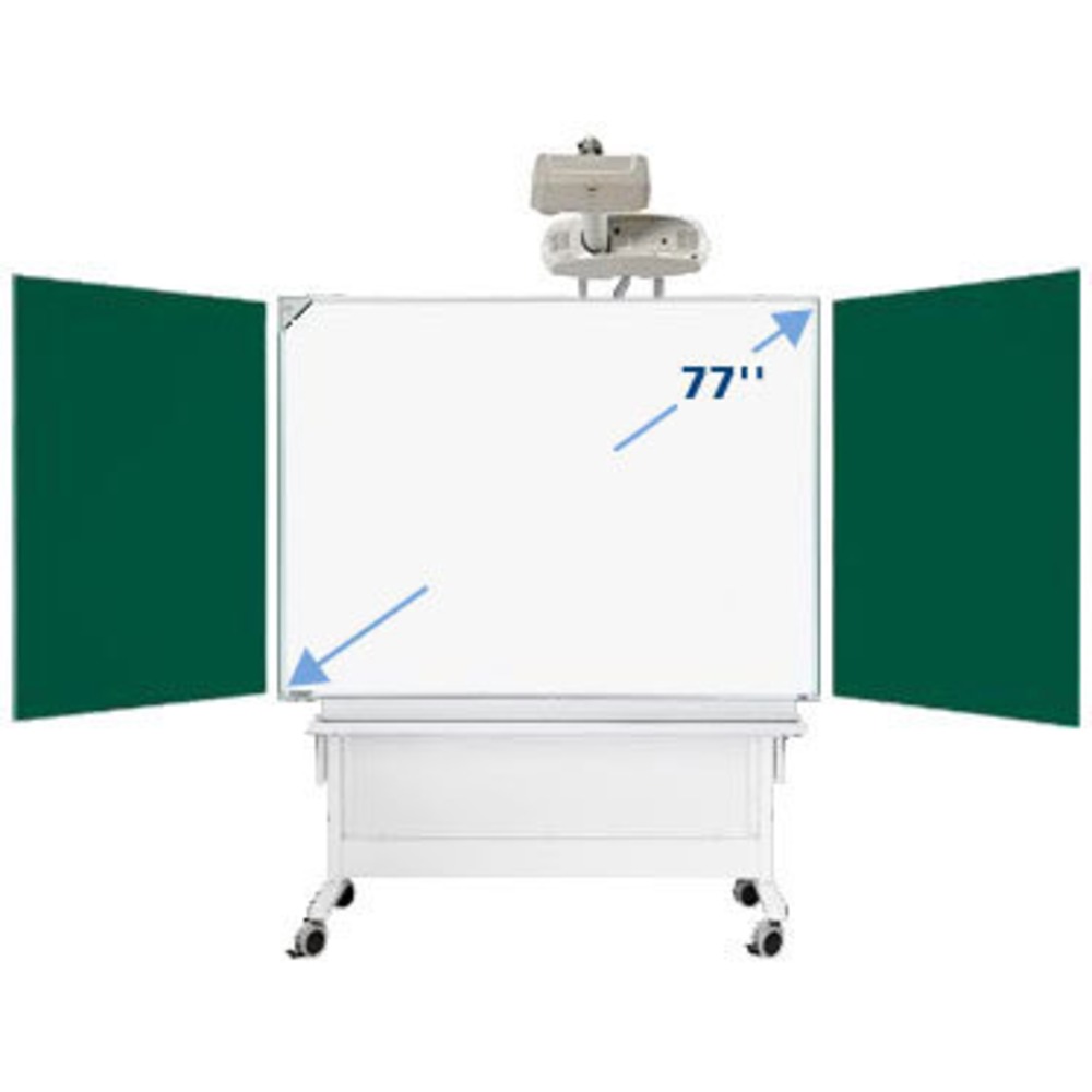 Interaktives Einzelboard von | Beamer-Discount