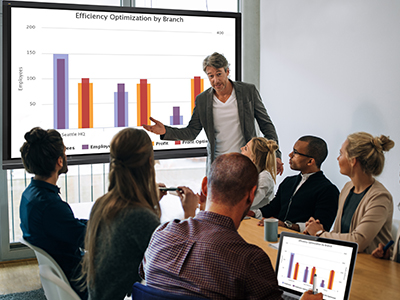 Hochwertige Interaktive Touch Displays hier online kaufen